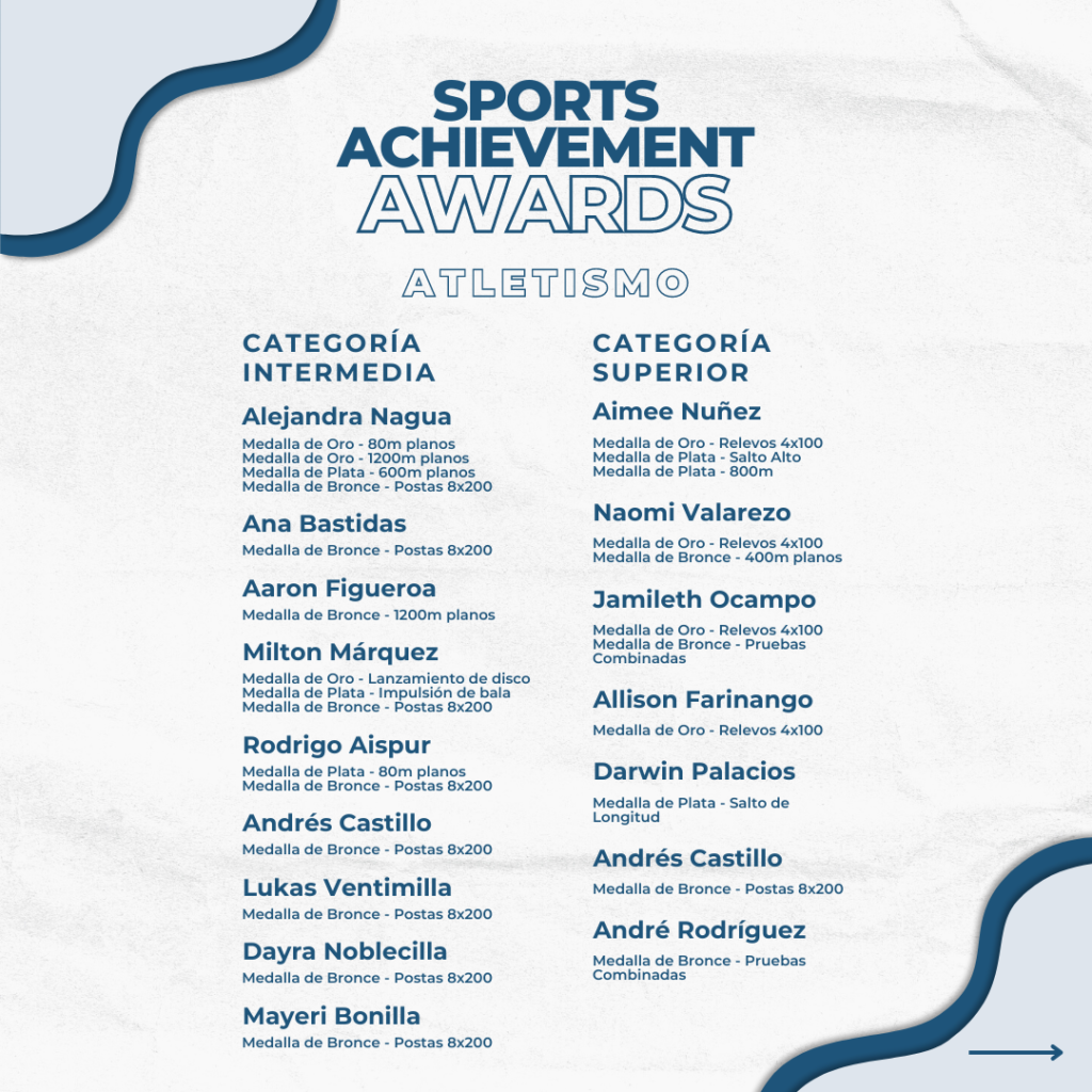 Leyendas Deportivas: Sports Achievement Awards - UESMA | Unidad ...